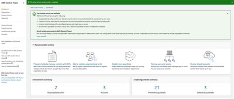 Getting Started With Aws Multi Account Approach Dev Community