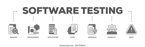 Software Testing Infographic Icon Flow Process Stock Vector Royalty Free 2397330547 Shutterstock