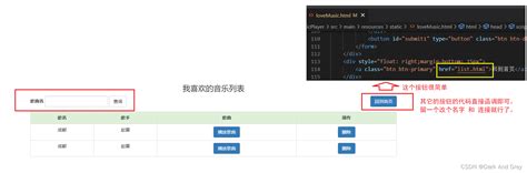 ssm项目 online music player（在线音乐播放器） 前端页面设计 细节狂魔 html css mysql音乐管理