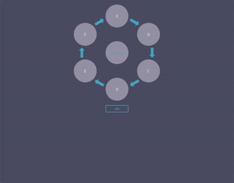 myflow js流程图插件拖拽组织架构流程图代码