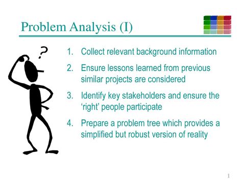🔥 Free Download Problem Analysis I Collect Relevant Background Information Ppt By