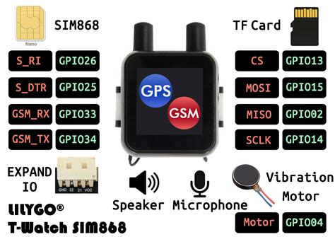 Sim868 Version Esp32 Wifi Bluetooth Capacitive Touch Screen Gps Gsm Iot Programmable Wearable