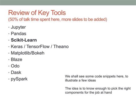 The Python Ecosystem For Data Science Landscape Overview PPT