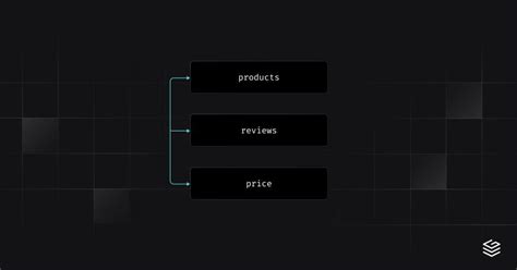 Configurable Project Root Folder Fredrik Björk
