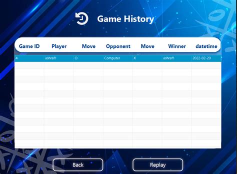 Github Shahindvlprtic Tac Toe Game Full Project Using Javafx