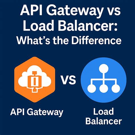 Aws Lambda Best Practices Building Efficient And Scalable By Prasad