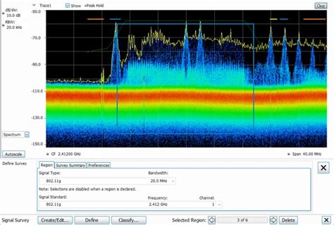 Rsa5000 Series Spectrum Analyzers Datasheet Tektronix