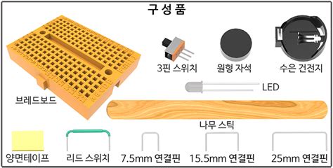 브레드보드 자석의 성질 Led 등