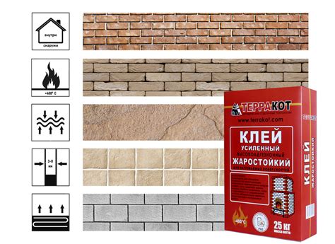 Клей для плитки Терракот термостойкий усиленный 25 кг — купить в Санкт ...