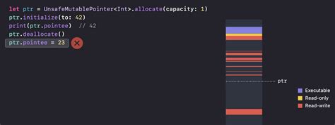 Wwdc Unsafe Swift
