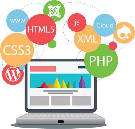 CMS Web Design At 10000 Unit In Rajkot ID 19550713255