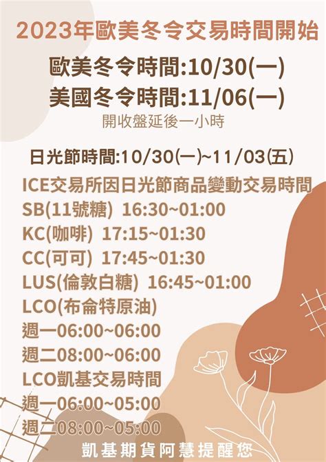 1031金融新聞數據 理財板 Dcard