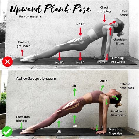 Upward Plank Pose Purvottanasana Project Next