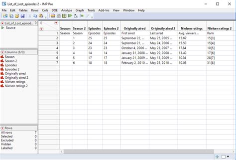 How To Use And Automate Internet Open In Jmp