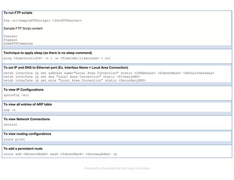 Cheatsheet Of Msdos Pdf