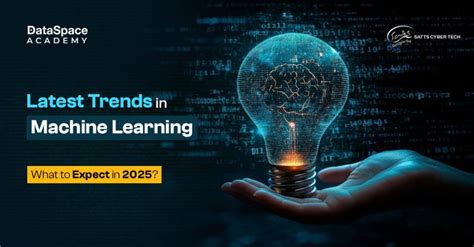 Dataspace Academy On Linkedin Latest Trends In Machine Learning What