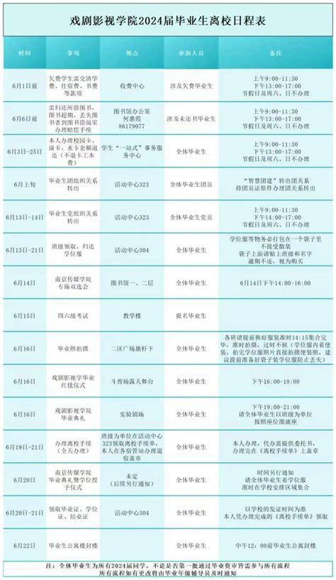 通知 戏剧影视学院2024届毕业生离校日程表 鲁惠 李昕桐 EDITOR in CHIEF