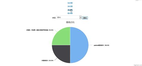 Java Web 图书管理系统 完整源码 下载直接运行javaweb图书管理系统源代码 Csdn博客