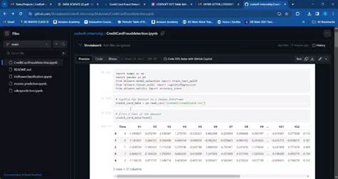 Ahmed Ashfaq On Linkedin Codsoftinternship Datascience