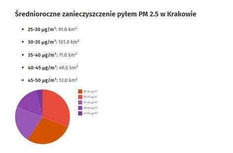 Geoportal Gminy OnGeo Pl Wszystkie Informacje O Twojej Gminie OnGeo Pl Blog