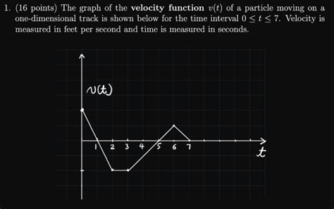 solved 1 16 points the graph of the velocity function
