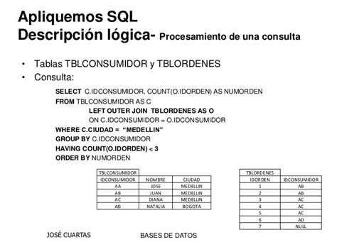 Sql Dml Lenguaje De Manipulación De Datos
