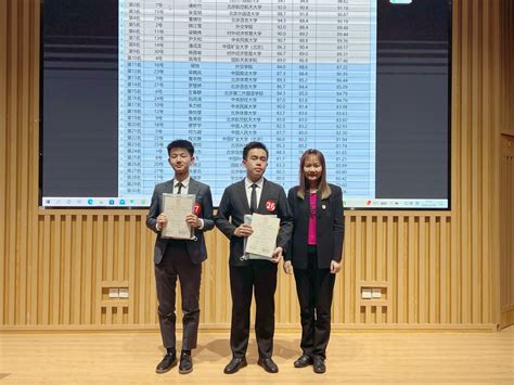 高级翻译学院学子在2023“外研社·国才杯”“理解当代中国”口译大赛市级赛中获得佳绩 北京外国语大学 高级翻译学院