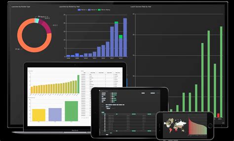 Workshop On Live Programming Live