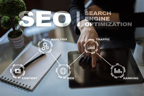 5 key elements of an seo friendly website design adlibweb