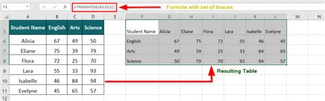 How To Quickly Transpose In Excel Methods With Examples Templates