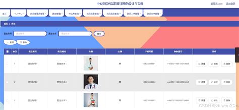 基于nodejsvue中心医院药品管理系统的设计与实现开题程序论文 计算机毕业设计基于nodejs乡村诊所药品配送管理系统设计与实现 Csdn博客