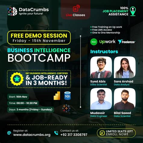 Datacrumbs On Linkedin Datascience Sql Dataskills Viral