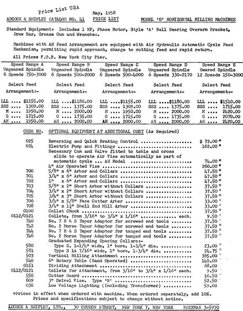 Adcock And Shipley Model 0 Page 2