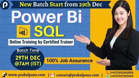 Prakalpana Learning And Development Center On Linkedin Powerbisql