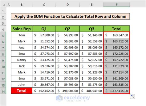 How To Calculate Total Row And Column In Excel 4 Methods Exceldemy