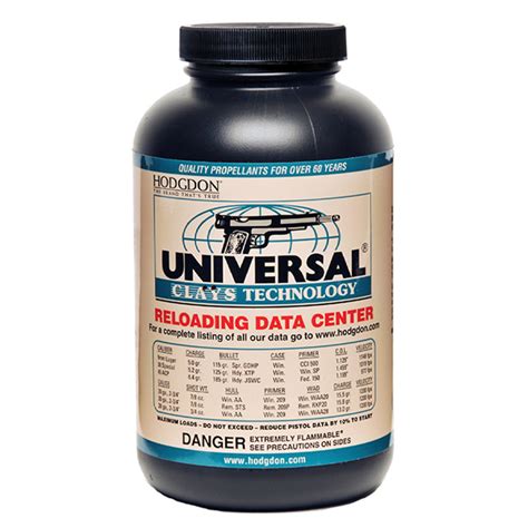 Hodgdon Cfe 223 Load Data And Reloading Data Complete Guide