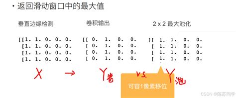 池化层 汇聚层 代码 笔记2 9动手学深度学习 CSDN博客