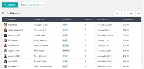 How To View And Search WooCommerce Customer Order History Users Insights
