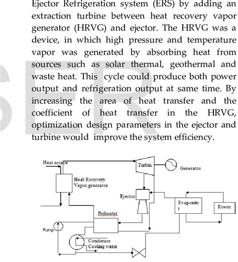 Exeregy Balance Of A Solar Driven Ejector Refrigeration System For Download Scientific Diagram