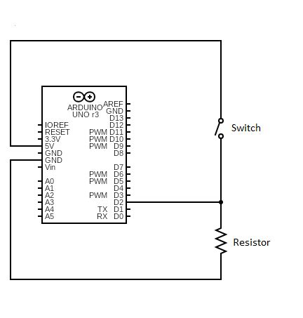 Push Button Switch Wiring What It Is Features Types How It Works And Applications