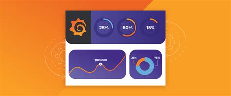 Intro To Grafana Installation Configuration And Building The First Dashboard