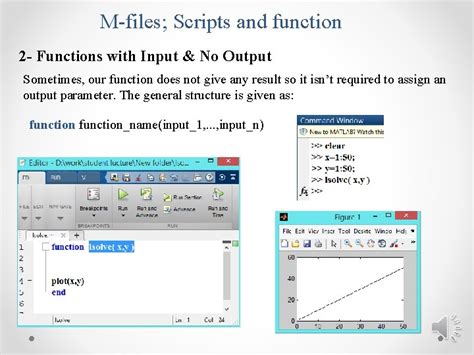 Introduction To Matlab Programming Mfiles Scripts And Function