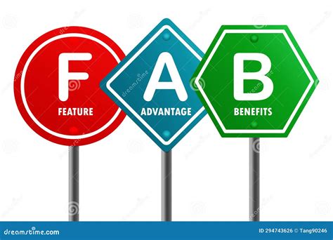 Fab Feature Advantage Benefits Product`s Traits While Advantage Describes What The Product Or