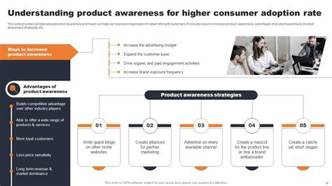 Evaluating Consumer Adoption Journey Complete Deck Ppt Template
