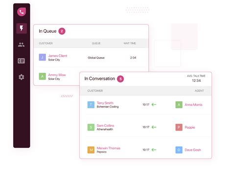 Real Time Call Center Dashboard For Businesses Freshcaller