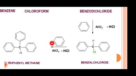 Synthesis And Reactions Of Triphenylmethane Youtube