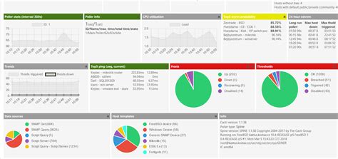 Some More Errors · Issue 45 · Cactipluginintropage · Github