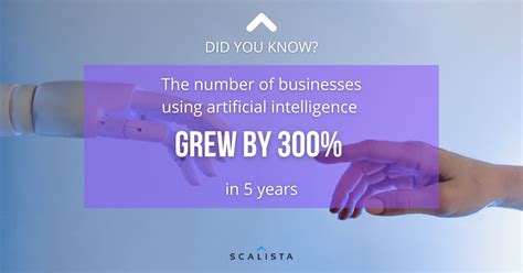 Scalista Gmbh On Linkedin Technology Ai Artificialintelligence