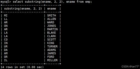 【mysql】内置函数 Csdn博客 【mysql】内置函数 Csdn博客