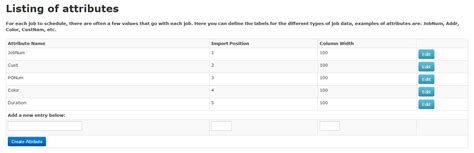 Print Shop Scheduling Software